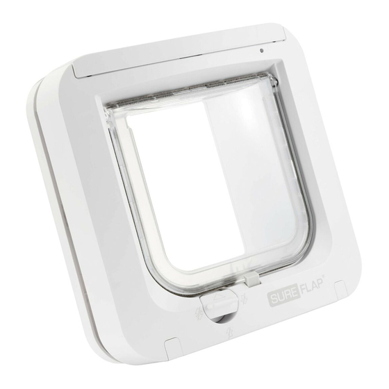 SURE PETCARE SUREFLAP SUR001 QUICK START MANUAL Pdf Download | ManualsLib