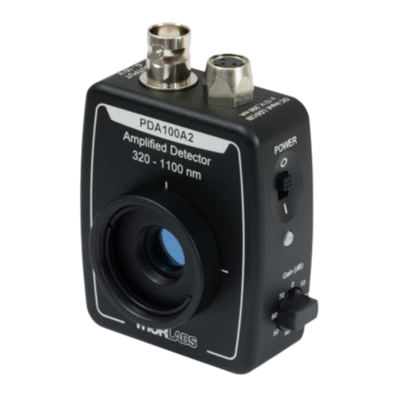 THORLABS PDA100A2 USER MANUAL Pdf Download | ManualsLib