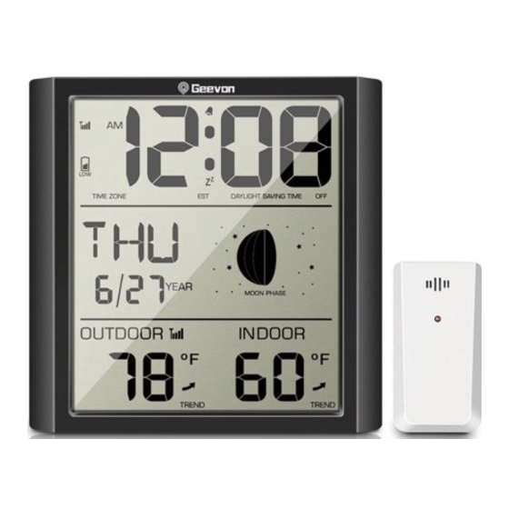 GEEVON T208614C-1 USER MANUAL Pdf Download | ManualsLib