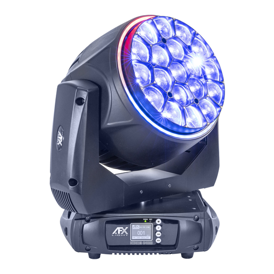 AFX LIGHT BEEDREAM-1940RGB USER MANUAL Pdf Download | ManualsLib