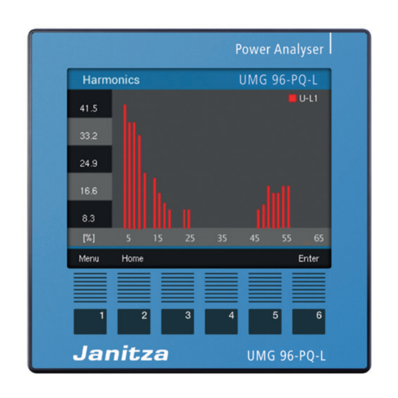JANITZA UMG 96-PQ-L USER MANUAL AND TECHNICAL DATA Pdf Download | ManualsLib