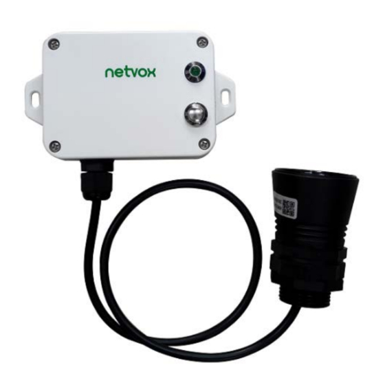 NETVOX R718PE01 USER MANUAL Pdf Download | ManualsLib