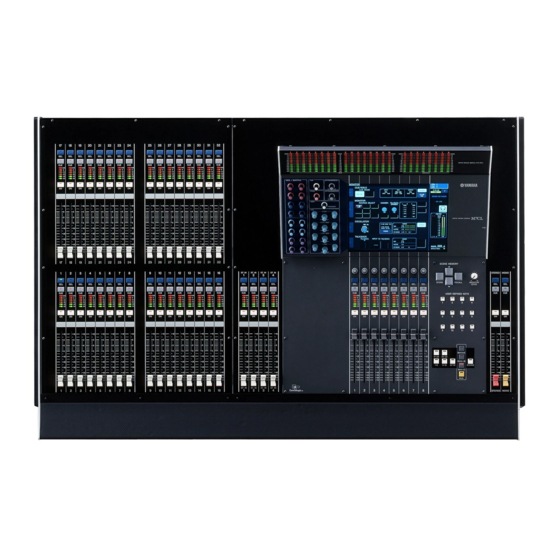 YAMAHA M7CL-48 QUICK START MANUAL Pdf Download | ManualsLib