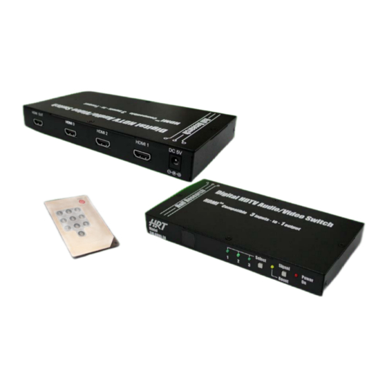 HRT SW-HDMI-3A USER MANUAL Pdf Download | ManualsLib