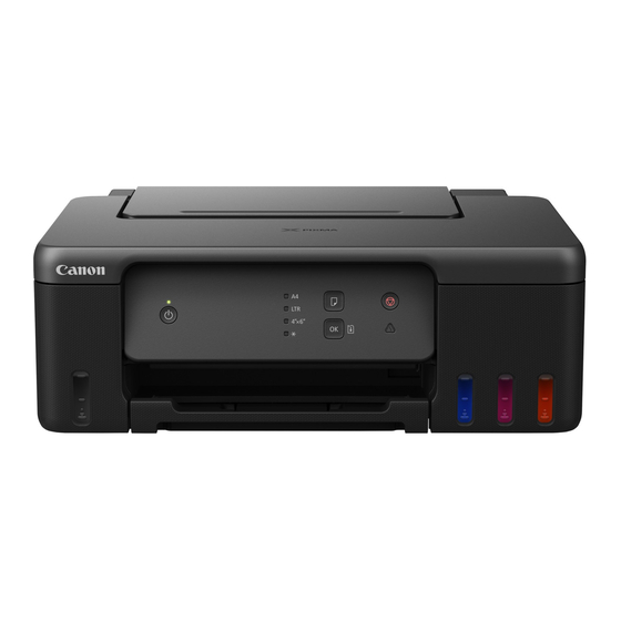 CANON G1030 SERIES GETTING STARTED Pdf Download | ManualsLib