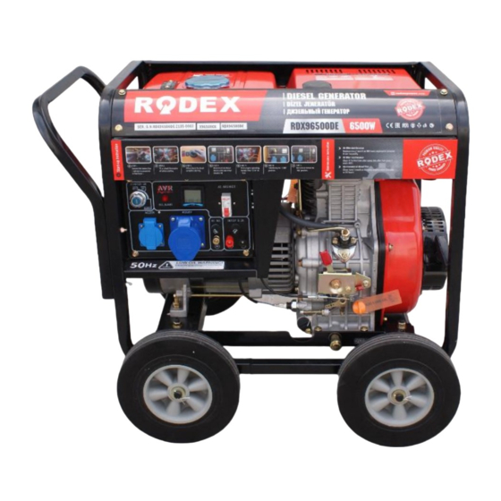 RODEX RDX96500DE INSTRUCTION MANUAL Pdf Download | ManualsLib