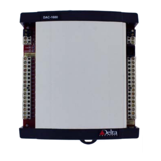 DELTA DAC-1600 INSTALLATION MANUAL Pdf Download | ManualsLib