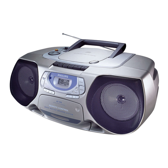 PHILIPS AZ1025 SPECIFICATIONS Pdf Download | ManualsLib