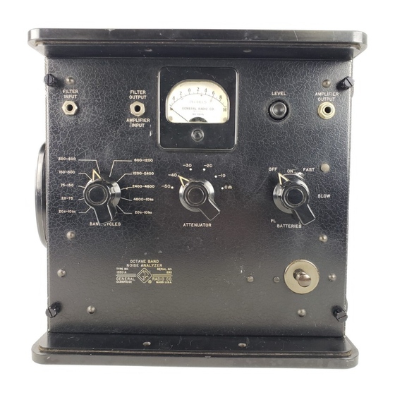 GENERAL RADIO COMPANY 1550-A OPERATING INSTRUCTIONS MANUAL Pdf Download ...