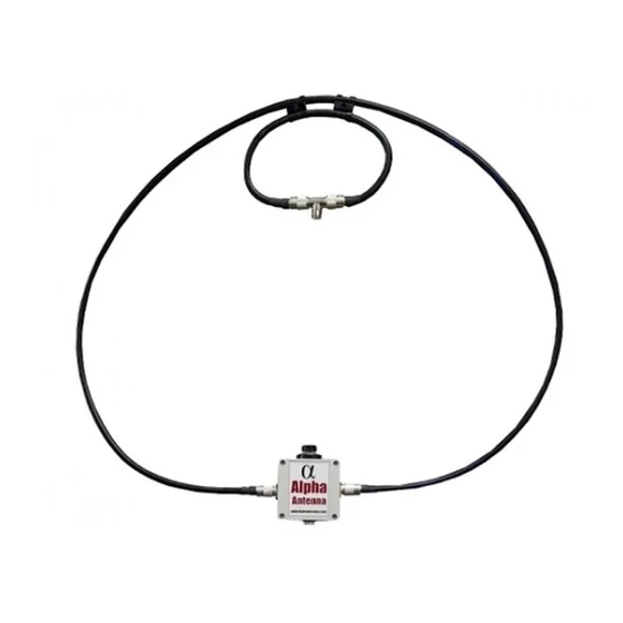 ALPHA ANTENNA ALPHA LOOP USER MANUAL Pdf Download | ManualsLib