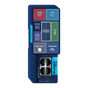 HMS EWON FLEXY SERIES USER MANUAL Pdf Download | ManualsLib