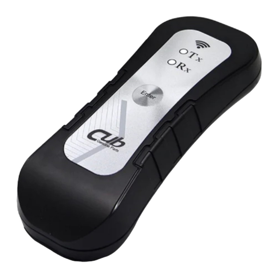 TUSON RV TPMS-TRIGGER USER MANUAL Pdf Download | ManualsLib