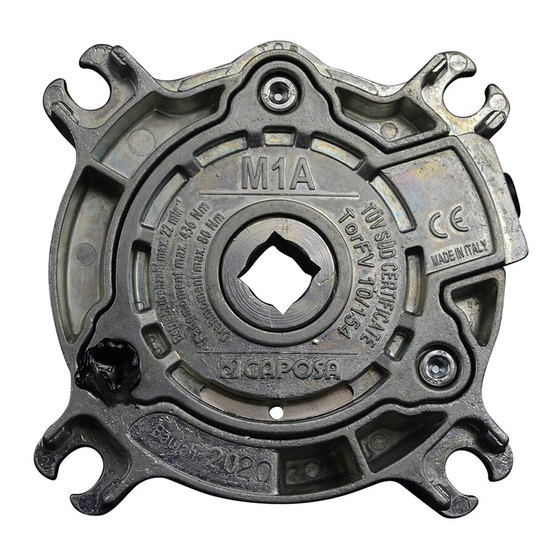 GAPOSA M1A REFERENCE MANUAL Pdf Download | ManualsLib