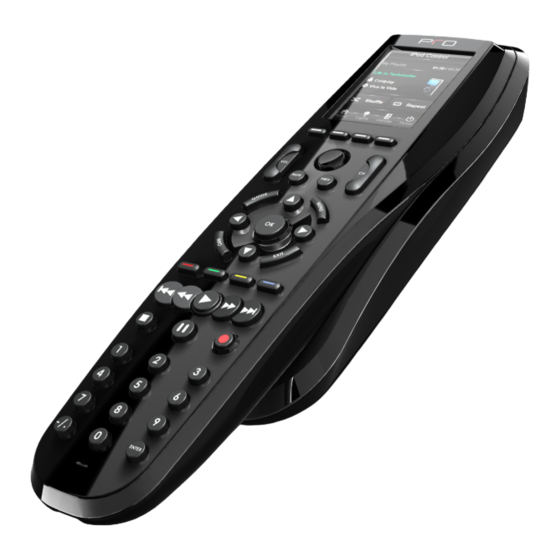 PRO PRO24.Z QUICK REFERENCE MANUAL Pdf Download | ManualsLib