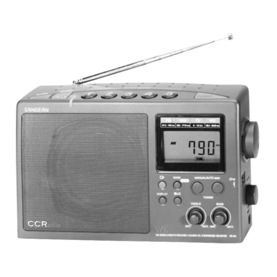 C. CRANE CCRADIO INSTRUCTION MANUAL Pdf Download | ManualsLib