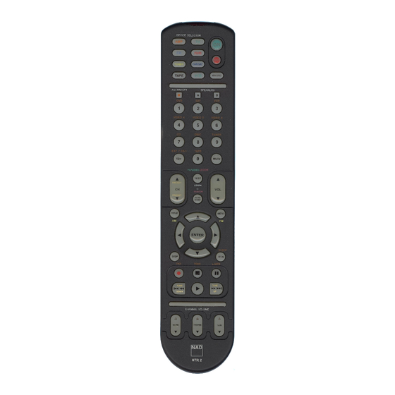 NAD HTR-2 REMOTE CONTROL USER MANUAL | ManualsLib