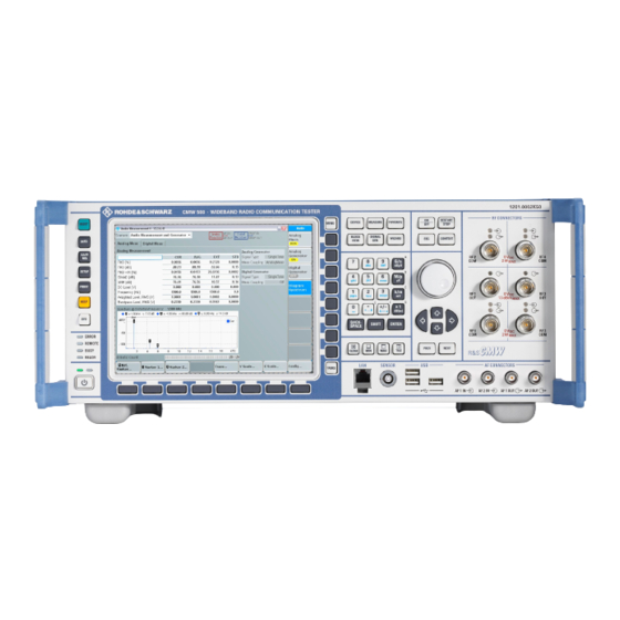ROHDE & SCHWARZ R&S CMW500 USER MANUAL Pdf Download | ManualsLib