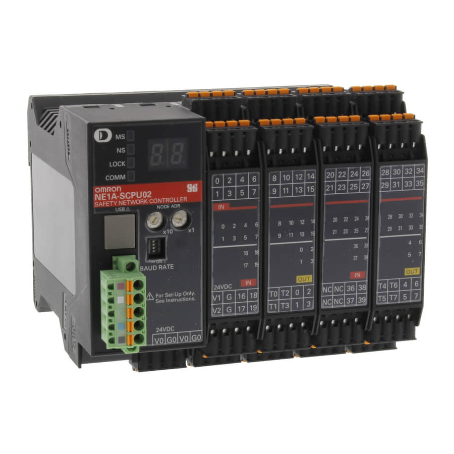 Omron NE1A-SCPU02 - Safety Network Controller Manual | ManualsLib