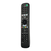 INSIGNIA NS-RMTSNY21 - Replacement Remote For Sony TVs Quick Setup ...