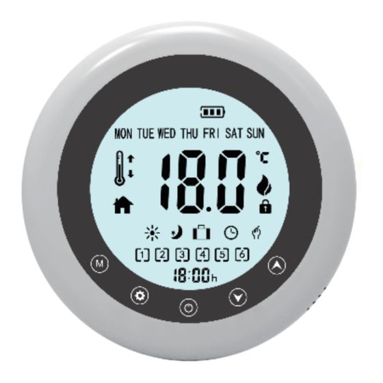 BEOK CONTROLS BOT-R315 MANUAL Pdf Download | ManualsLib