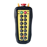 Sistematica EASY Manuals | ManualsLib