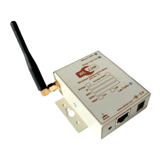 ACKSYS WL-LINK USER MANUAL Pdf Download | ManualsLib