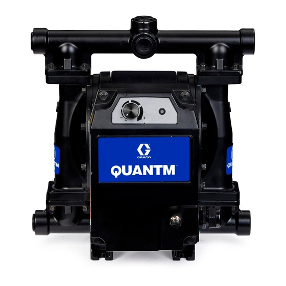 GRACO QUANTM QTC SERIES INSTRUCTIONS MANUAL Pdf Download | ManualsLib