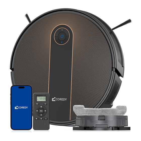 COREDY R PRO SERIES USER MANUAL Pdf Download | ManualsLib