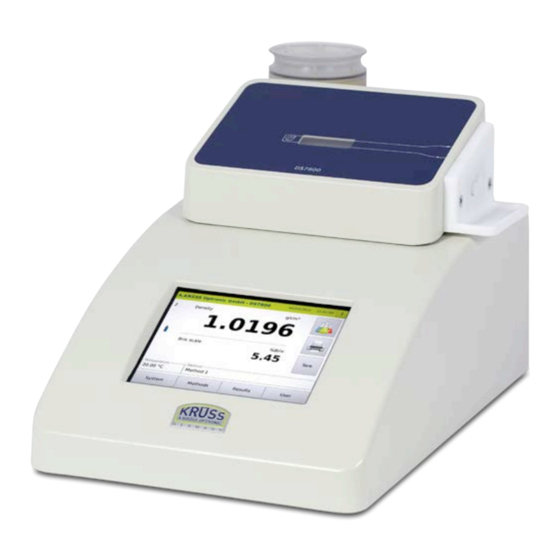 KRUSS DS7000 SERIES USER MANUAL Pdf Download | ManualsLib