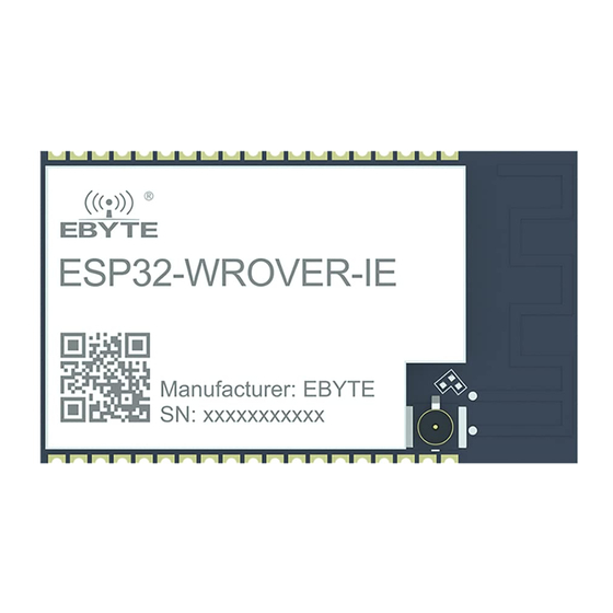 EBYTE ESP32-WROVER-IE USER MANUAL Pdf Download | ManualsLib