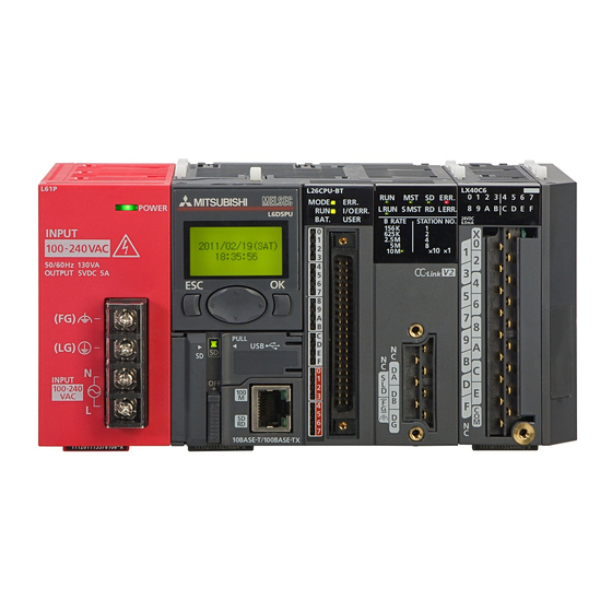 MITSUBISHI MELSEC Q SERIES HANDBOOK Pdf Download | ManualsLib