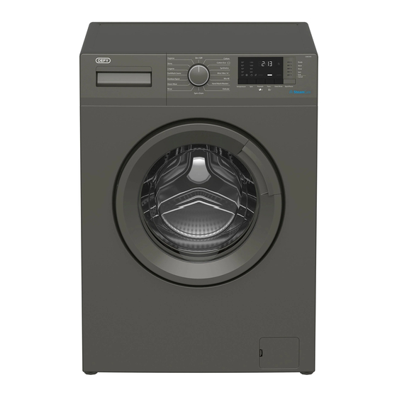 DEFY DAW386 USER MANUAL Pdf Download | ManualsLib