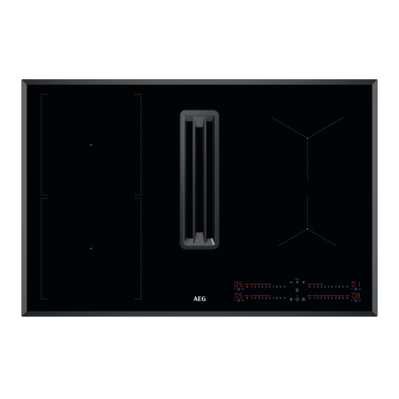 AEG CCE84543FB USER MANUAL Pdf Download | ManualsLib