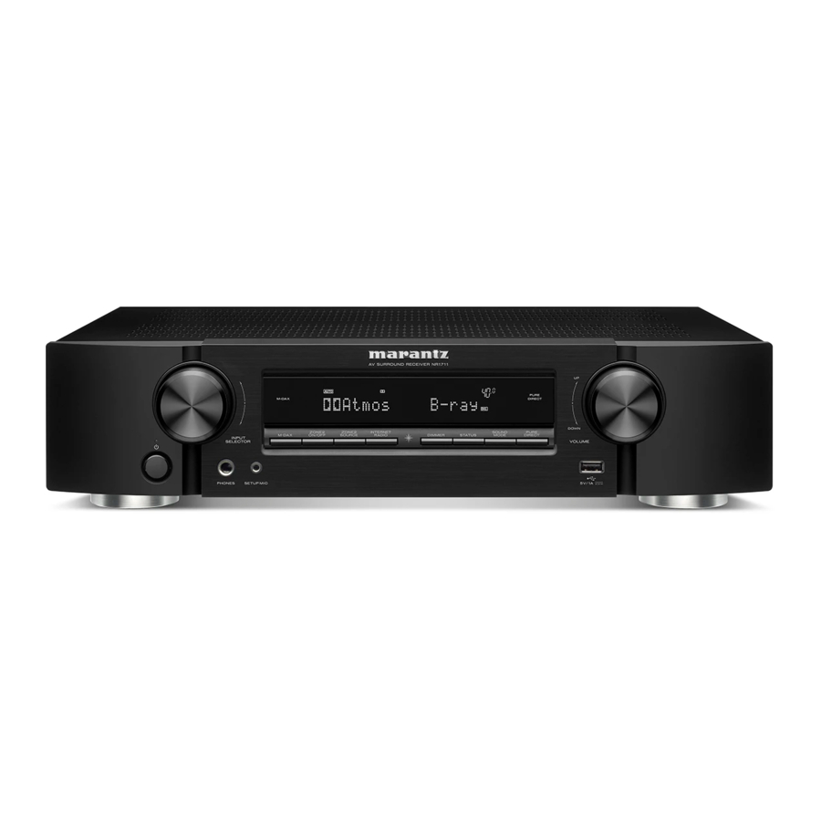 Marantz NR1711 - AV Surround Receiver Quick Start Guide | ManualsLib