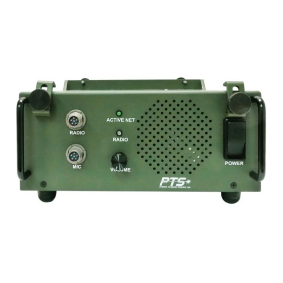 PTS AN/PRC-150 USER MANUAL Pdf Download | ManualsLib