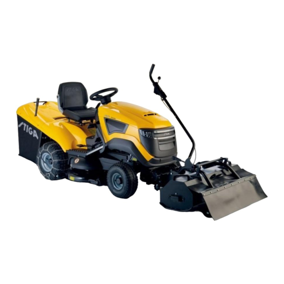 STIGA T 92 SERIES OPERATOR'S MANUAL Pdf Download | ManualsLib