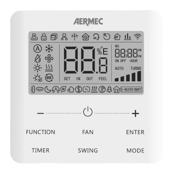 AERMEC WRC50 USER MANUAL Pdf Download | ManualsLib