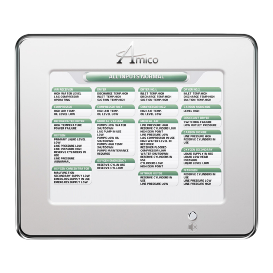 AMICO ALERT-4 OPERATION & MAINTENANCE MANUAL Pdf Download | ManualsLib