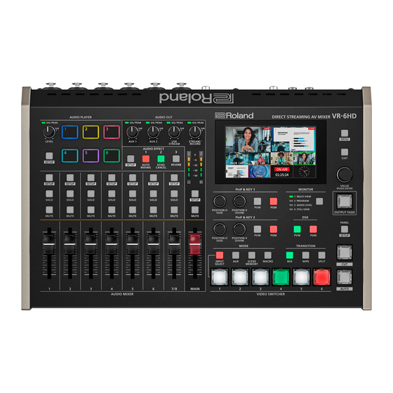 ROLAND VR-6HD REFERENCE MANUAL Pdf Download | ManualsLib