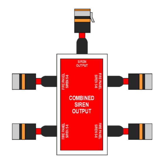 FIREPRO FP-08944-2 QUICK START MANUAL Pdf Download | ManualsLib
