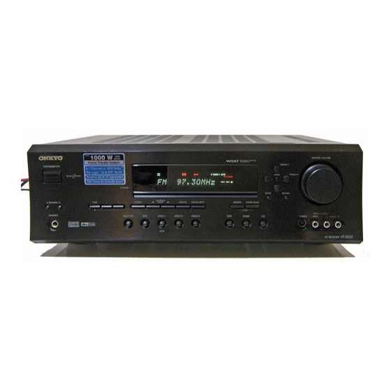 ONKYO HT-R520 INSTRUCTION MANUAL Pdf Download | ManualsLib