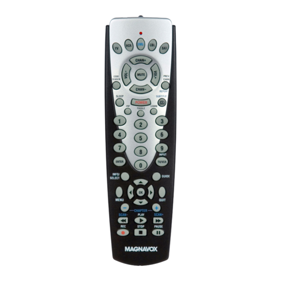 MAGNAVOX MRU2500 USER MANUAL Pdf Download | ManualsLib