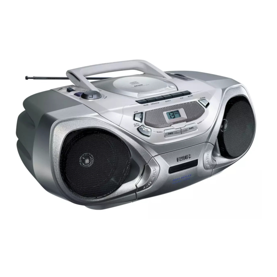 PHILIPS AZ1050 SPECIFICATIONS Pdf Download | ManualsLib