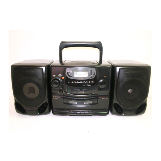 PHILIPS AZ2100 SPECIFICATIONS Pdf Download | ManualsLib
