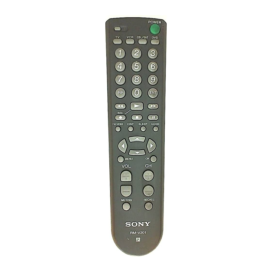 Sony RM-V201 - Remote Commander Manual | ManualsLib
