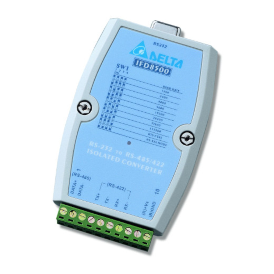 Delta Electronics IFD8500 - Isolated Converter Instruction Manual ...