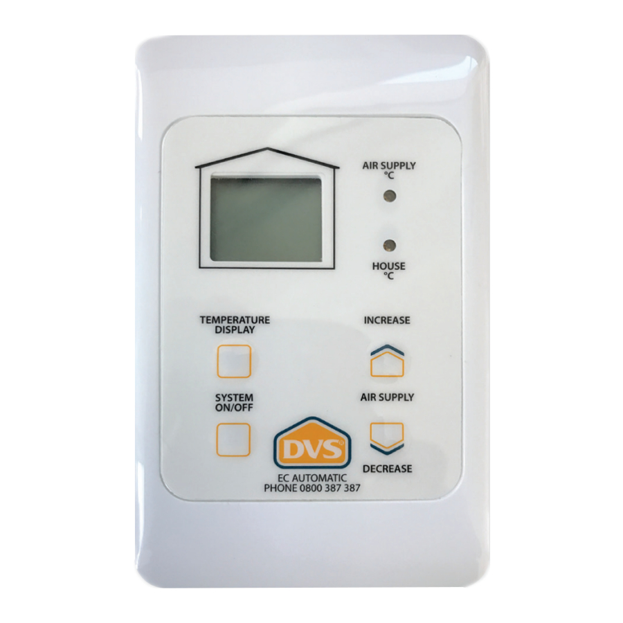 DVS EC Automatic - Control Unit User Manual | ManualsLib