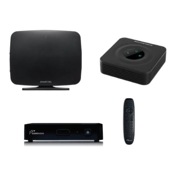 Comwave SR515 - Installation Guide | ManualsLib