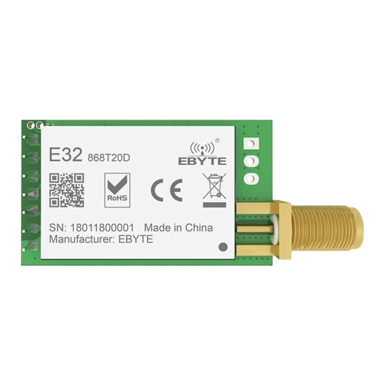EBYTE E32-868T20D USER MANUAL Pdf Download | ManualsLib