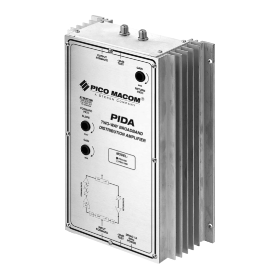 PICO MACOM PIDA-550 INSTALLATION AND OPERATION MANUAL Pdf Download ...